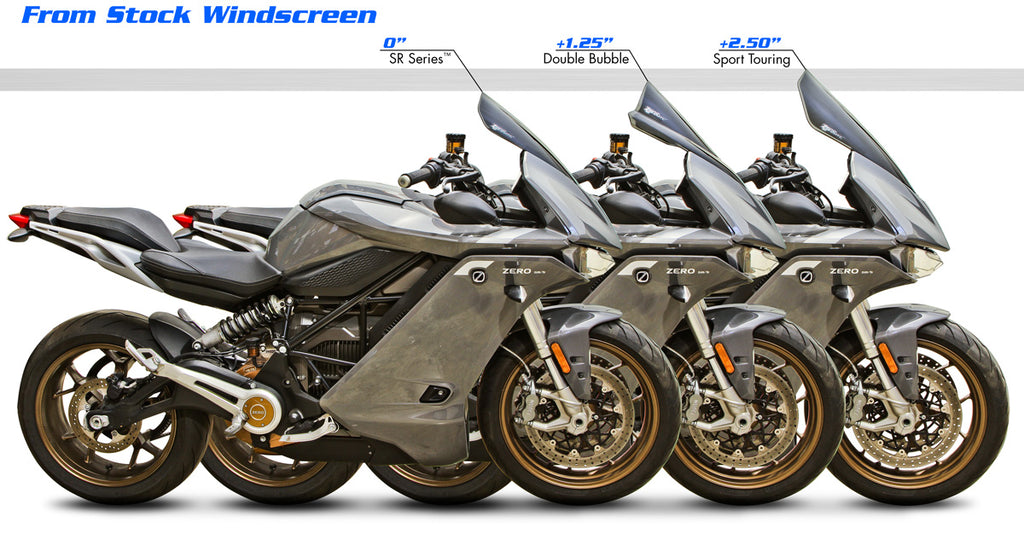 Zero Gravity Racing | Zero SR/S 2021 - 2025