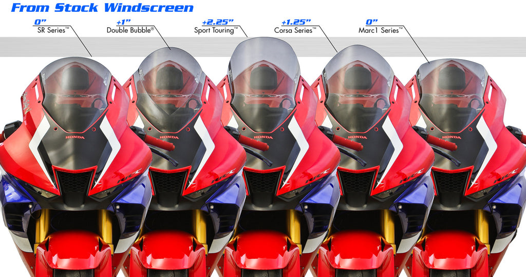 Zero Gravity Windscreens | Honda CBR 1000RR-R Fireblade SP 2021-2025 ...